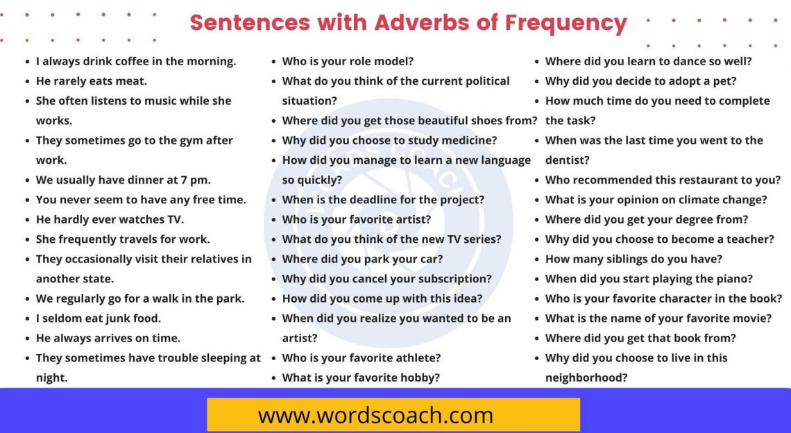 100+ Sentences with Adverbs of Frequency in English - Word Coach