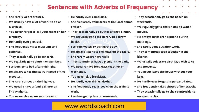 100+ Sentences with Adverbs of Frequency in English - Word Coach