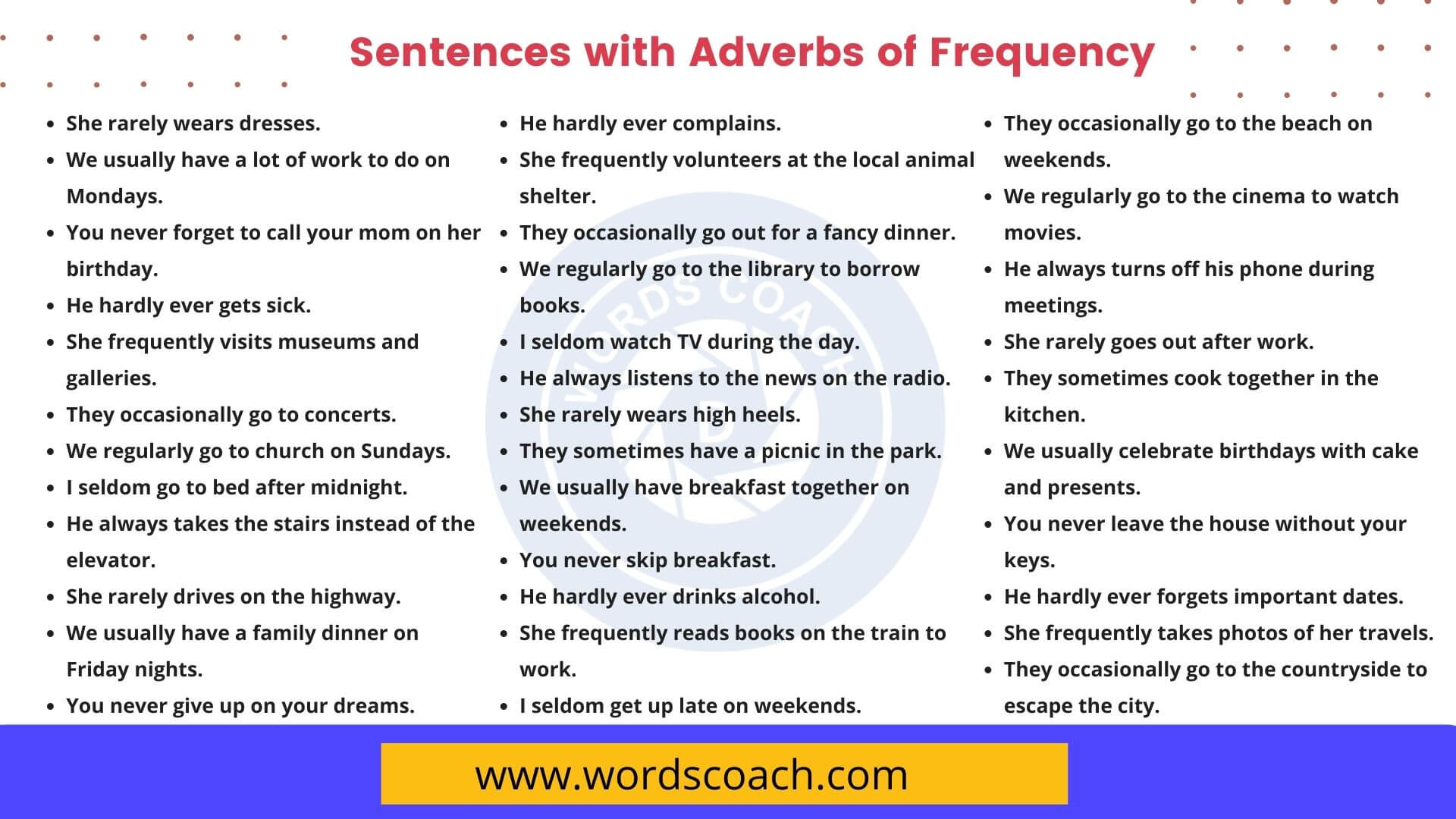 100+ Sentences with Adverbs of Frequency in English - Word Coach