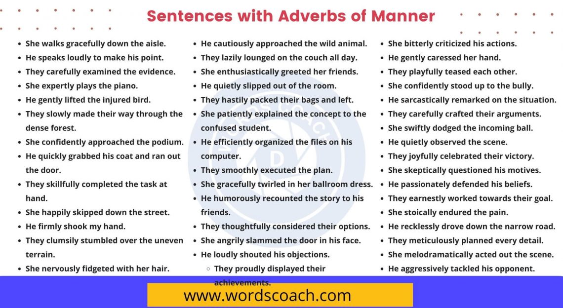 100+ Sentences with Adverbs of Manner in English - Word Coach