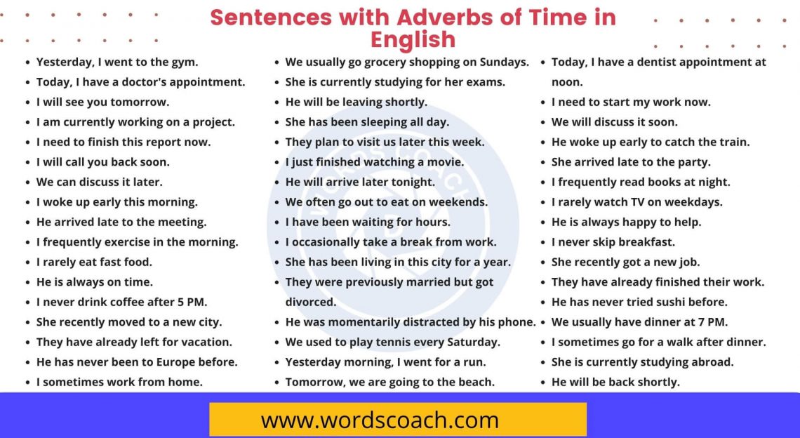 100+ Sentences with Adverbs of Time in English - Word Coach