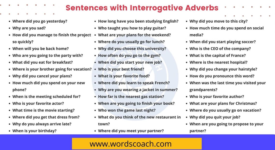 100+ Sentences with Interrogative Adverbs in English - Word Coach