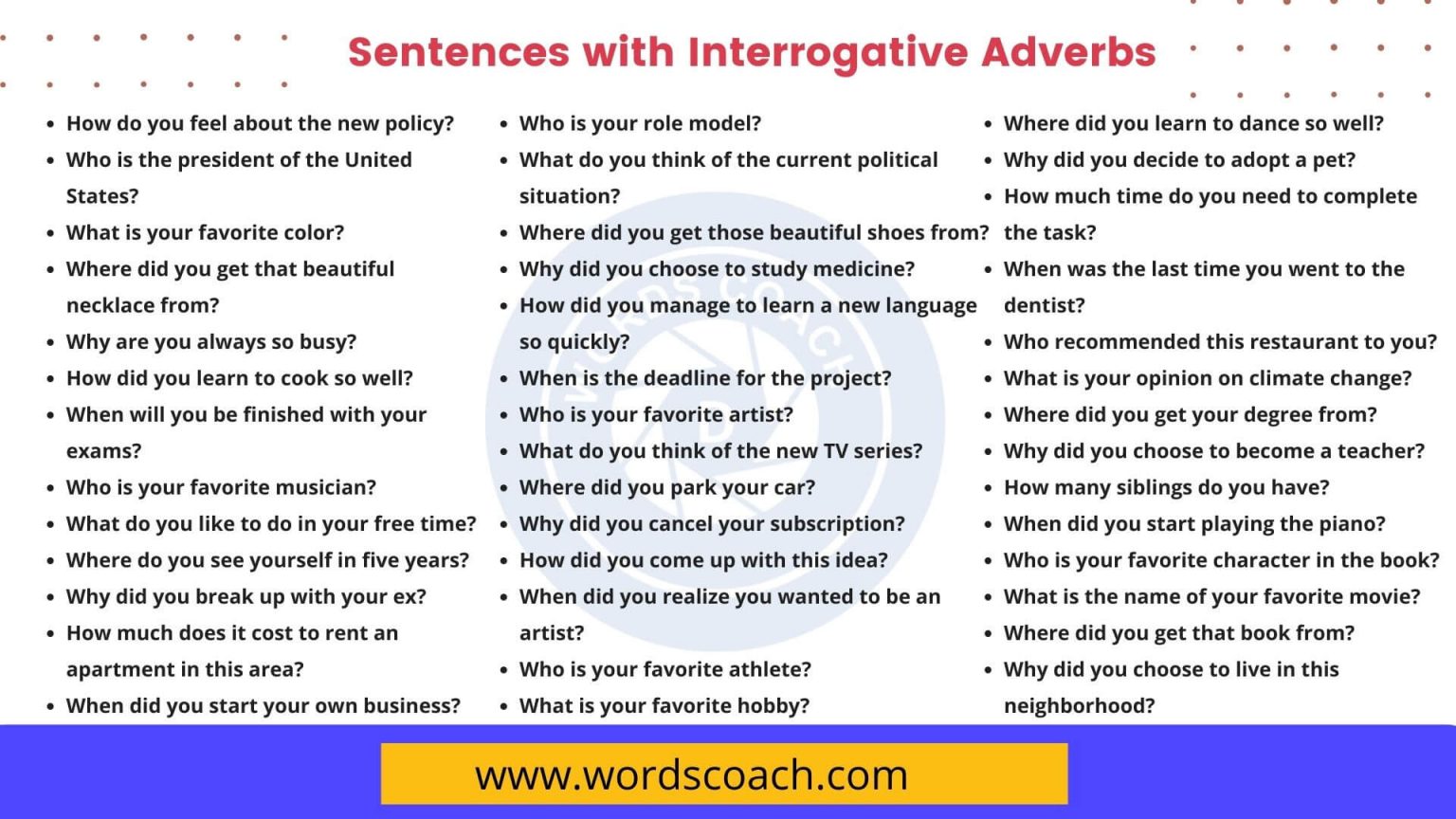 100+ Sentences with Interrogative Adverbs in English - Word Coach