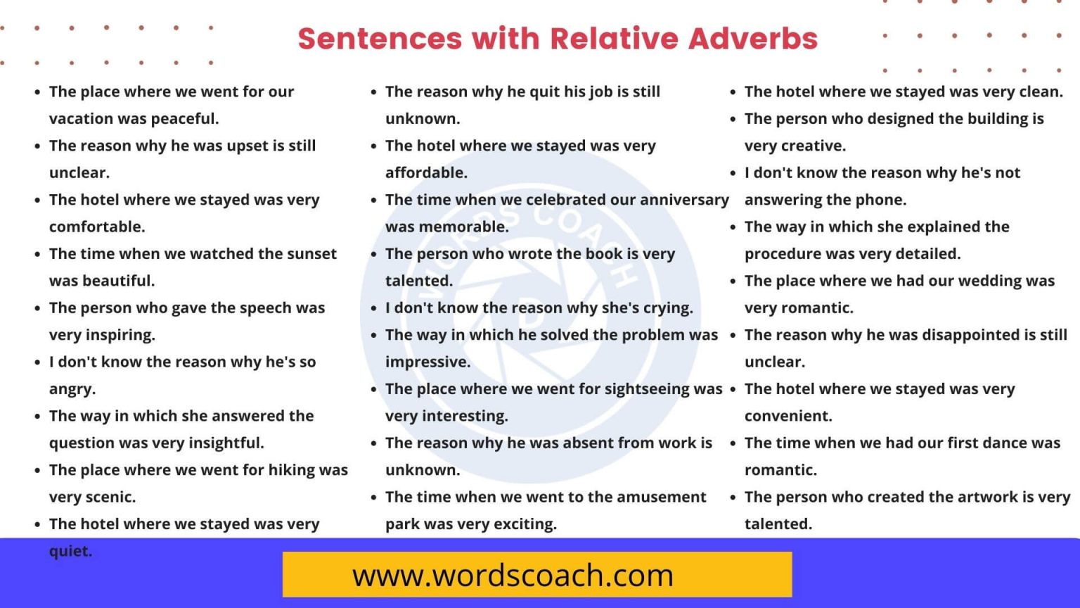 100+ Sentences with Relative Adverbs in English - Word Coach