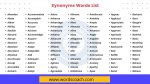 1000+ Synonyms Words List in English - Word Coach