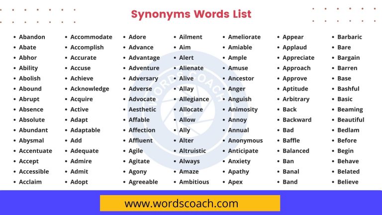 1000+ Synonyms Words List in English - Word Coach