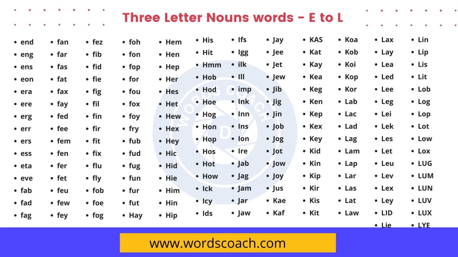 Three Letter Nouns words - Word Coach