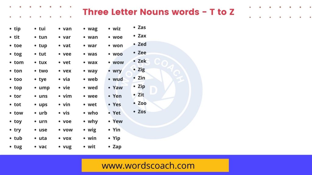 Three Letter Nouns words - Word Coach