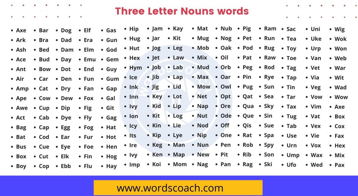 350+ Three Letter Nouns words with meaning - Word Coach
