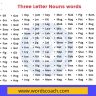 Three Letter Nouns words - Word Coach