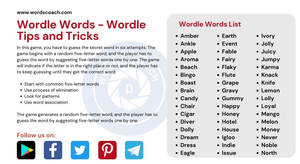 Wordle Words Archives - Word Coach