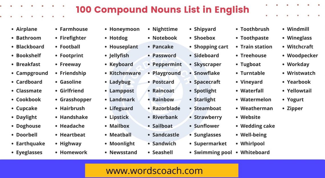 100 Compound Nouns List in English - Word Coach