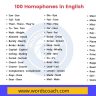 50 Homophones in English, Homophone Words List - Word Coach