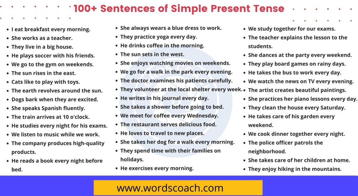 100 Sentences of Simple Present Tense, 100+ Examples of Simple Present ...