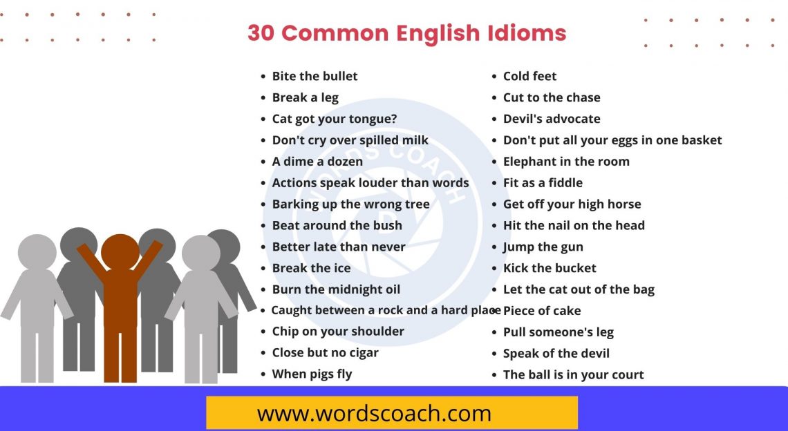 30 Common English Idioms and their meanings - Word Coach