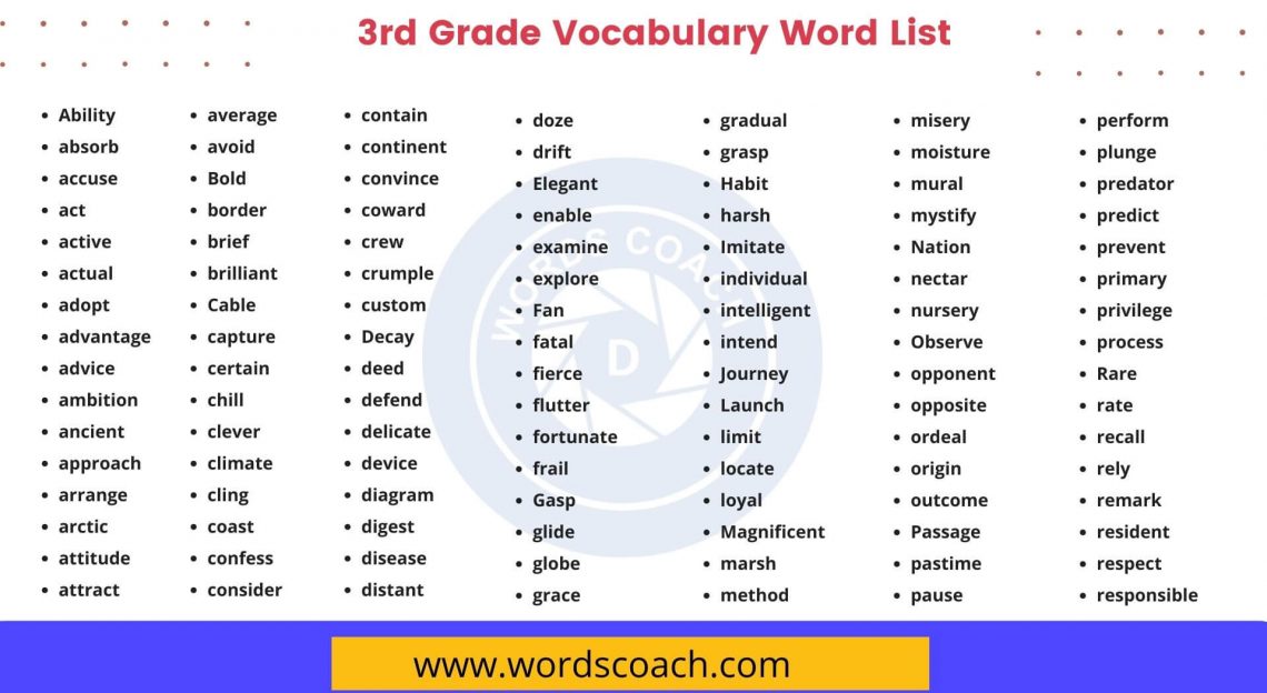 3rd Grade Vocabulary Word List Word Coach