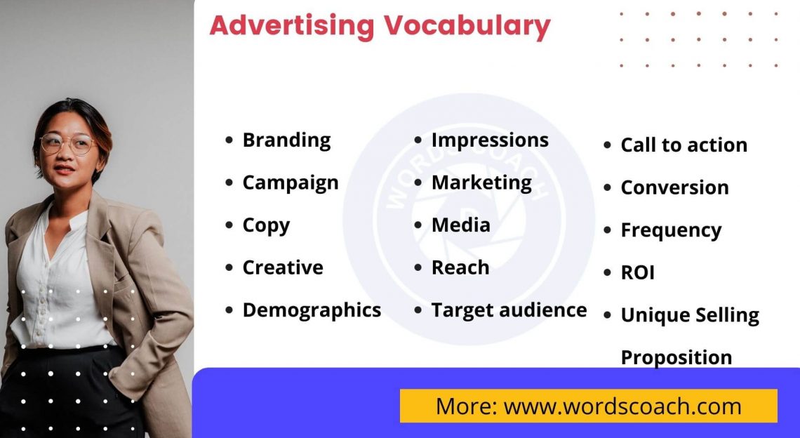Advertising Vocabulary - Word Coach