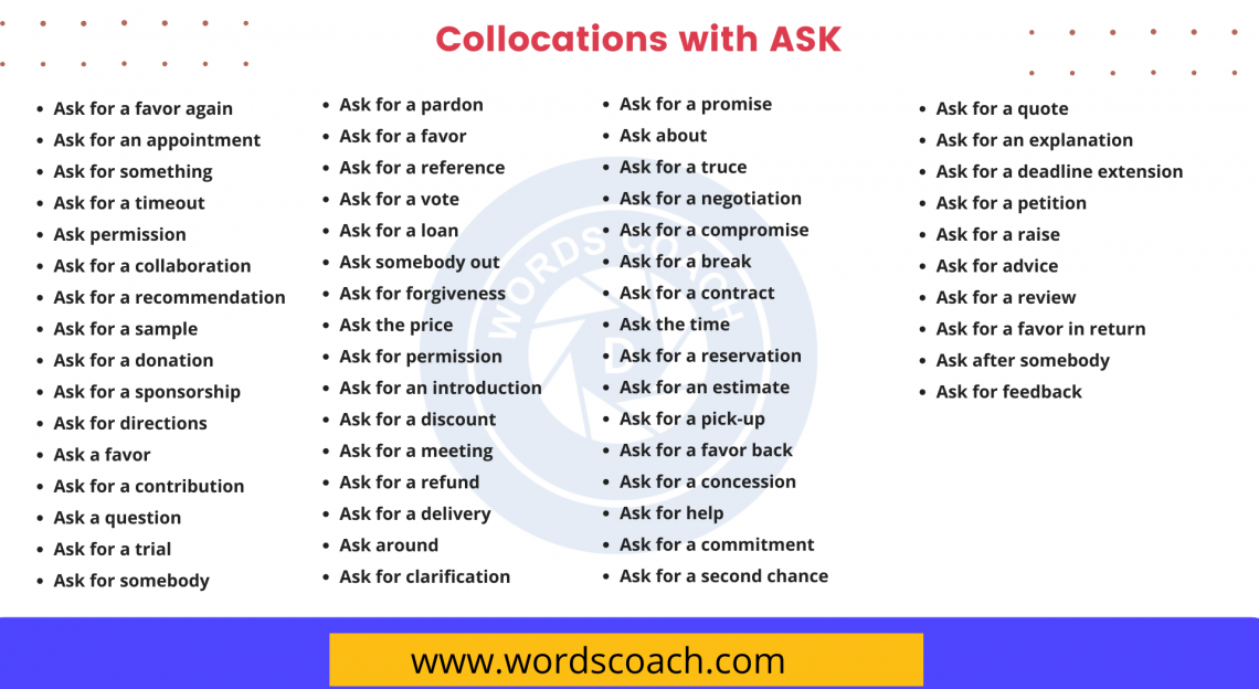 Collocations Archives - Word Coach