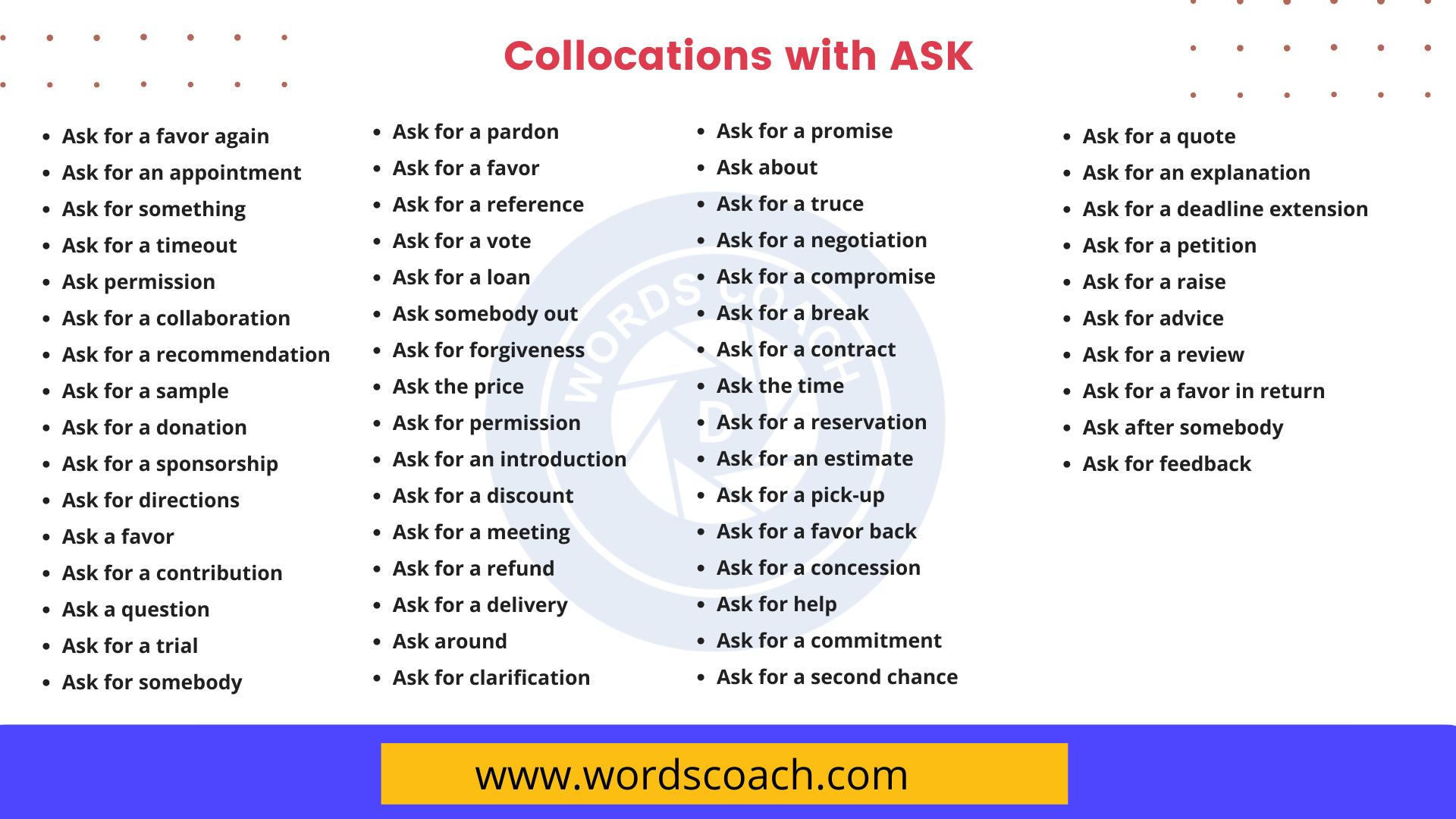 50+ Collocations with ASK - Word Coach