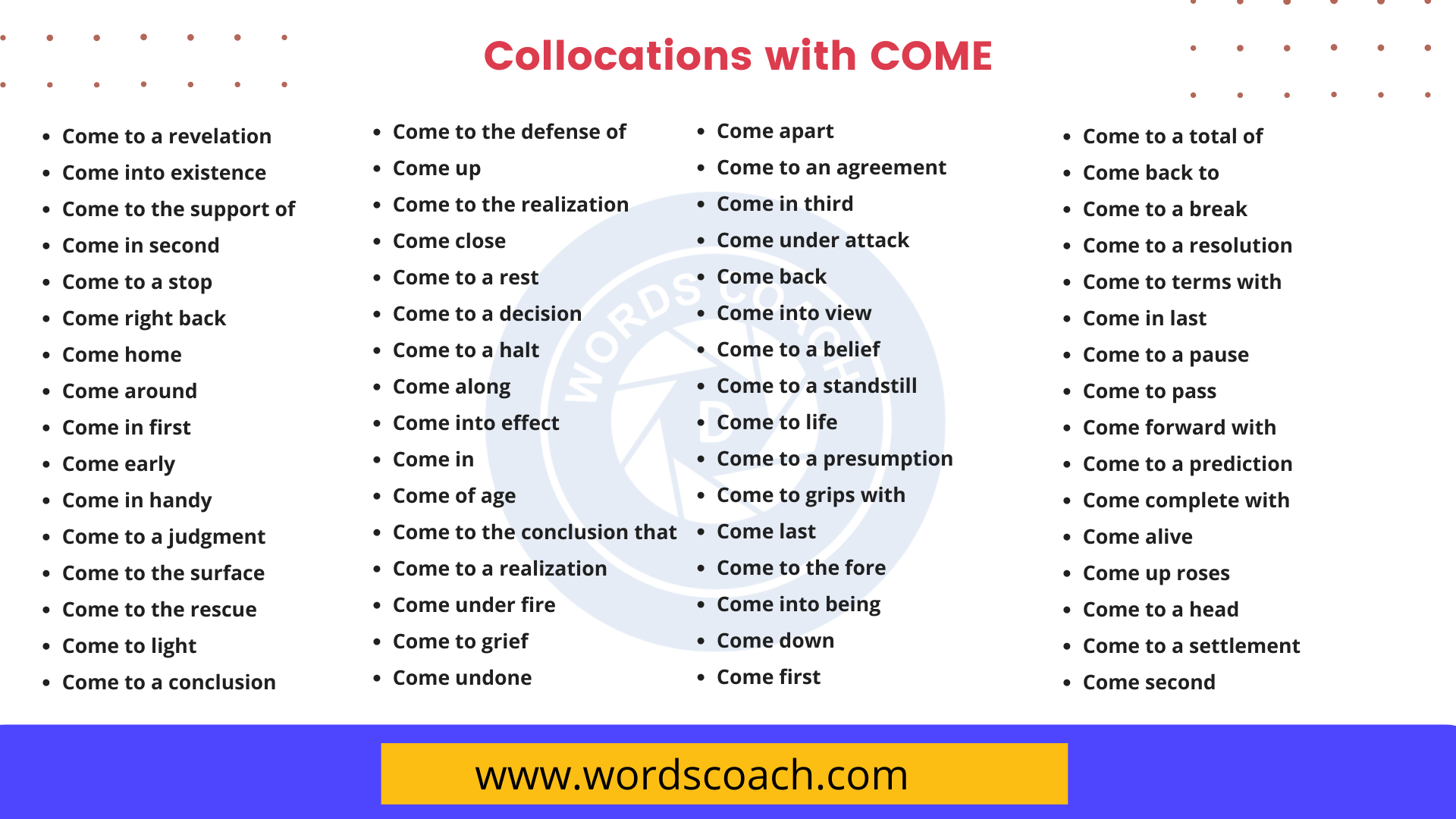 90+ Collocations with COME - Word Coach