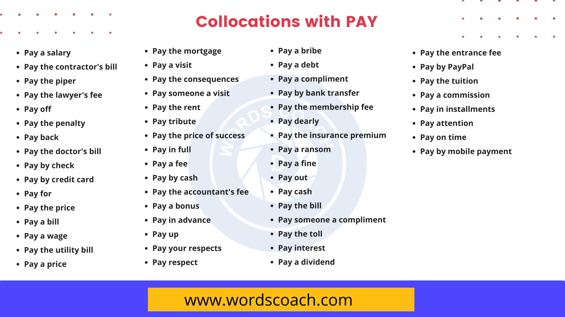 50 Collocations With PAY Word Coach 50-collocations-with-pay-word-coach