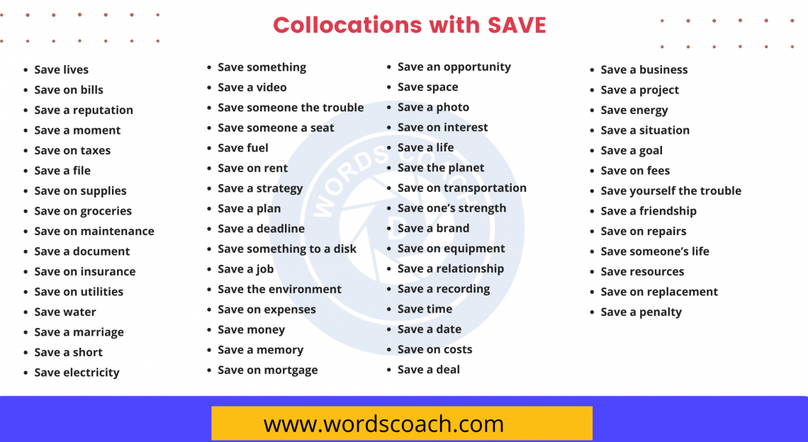 50+ Collocations with SAVE - Word Coach