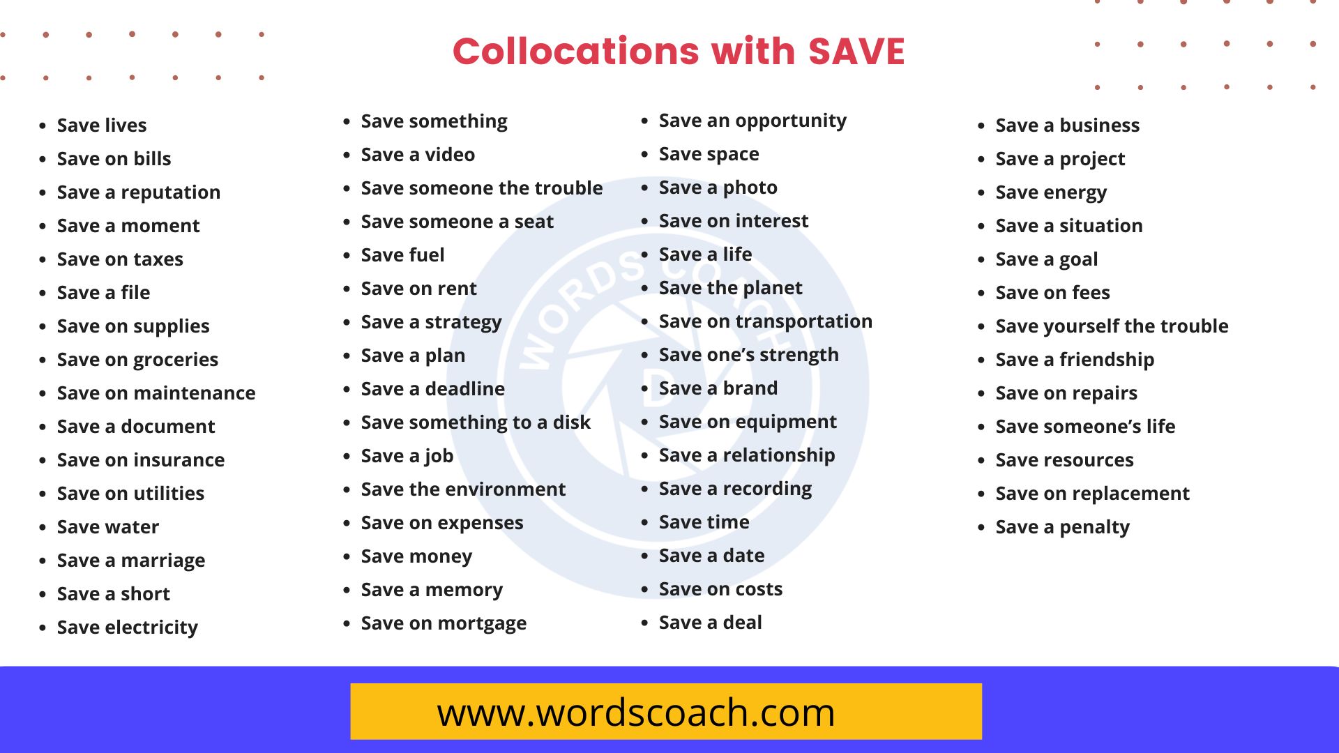 50+ Collocations with SAVE - Word Coach