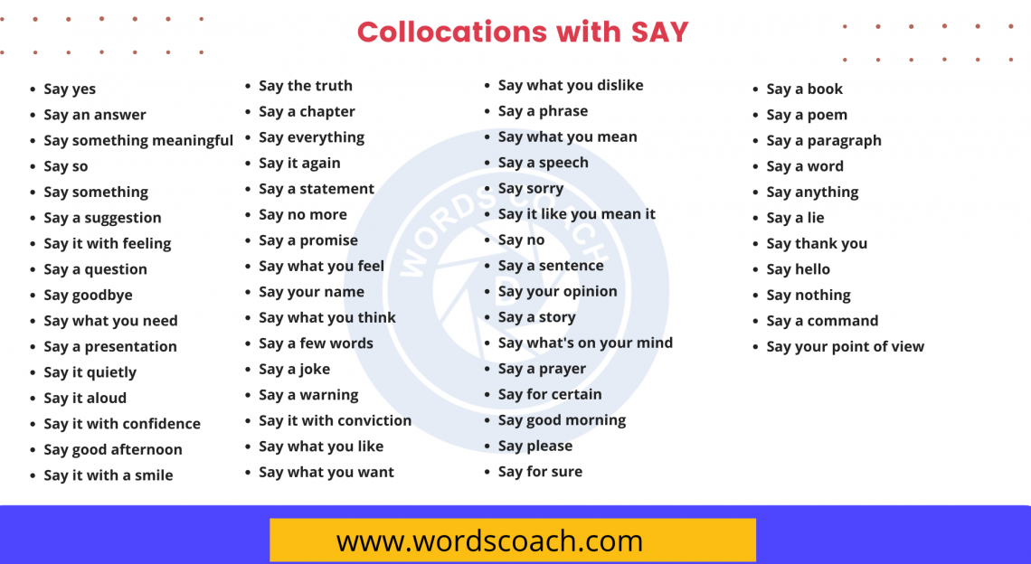 50+ Collocations with SAY - Word Coach