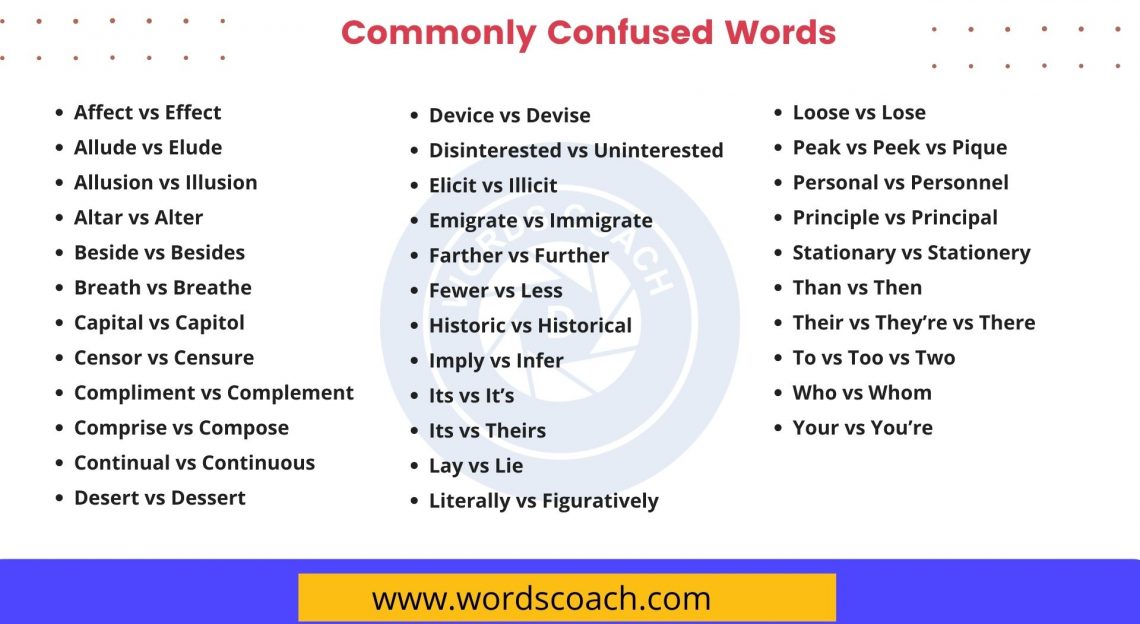 50 Commonly Confused Words (and How to Conquer Them) - Word Coach