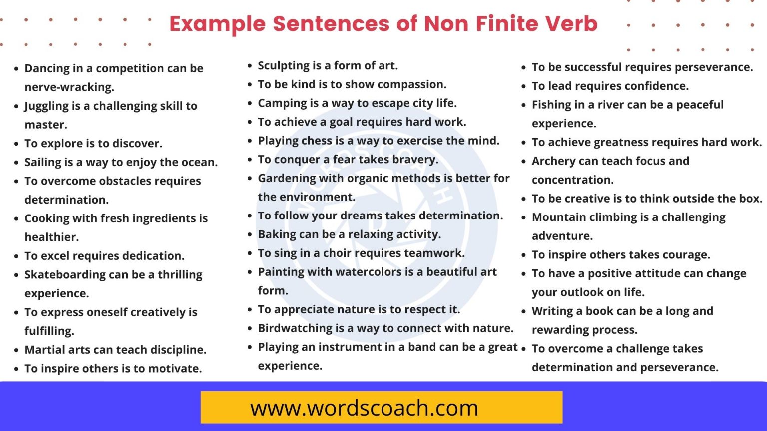 100+ Example Sentences of Non Finite Verb - Word Coach