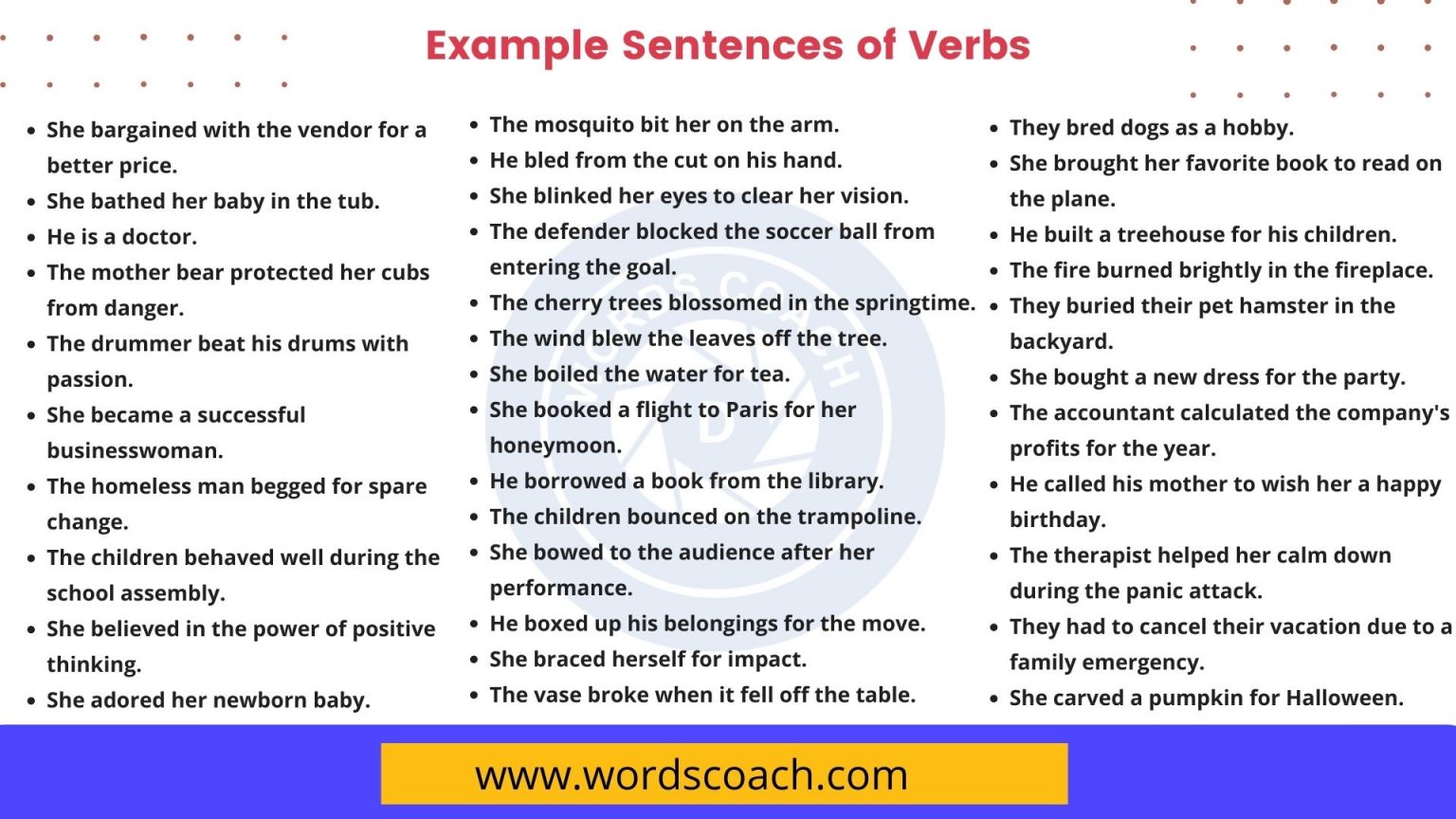 200+ Example Sentences of Verbs - Word Coach