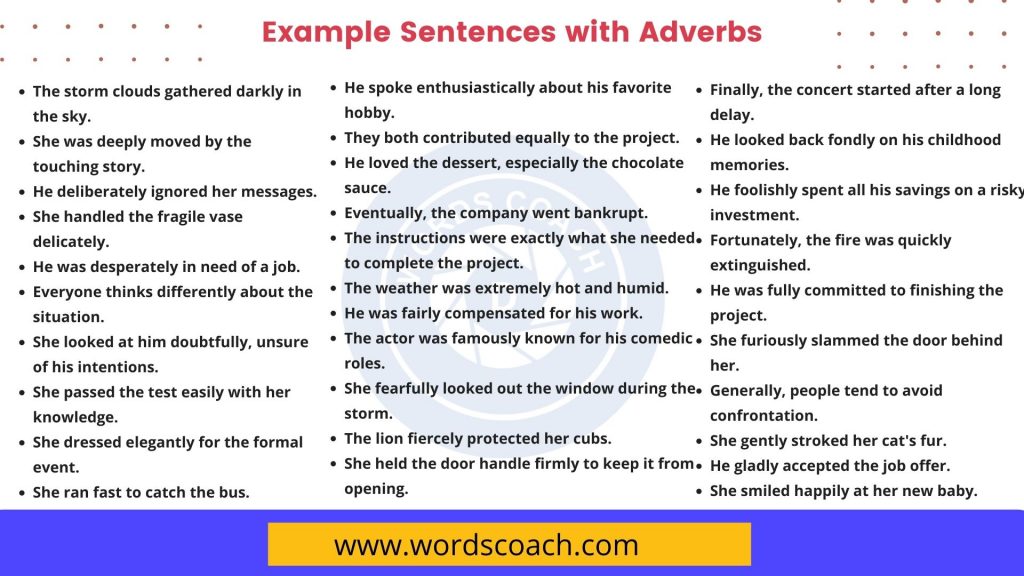 100+ Examples of Adverbs, Example Sentences with Adverbs - Word Coach