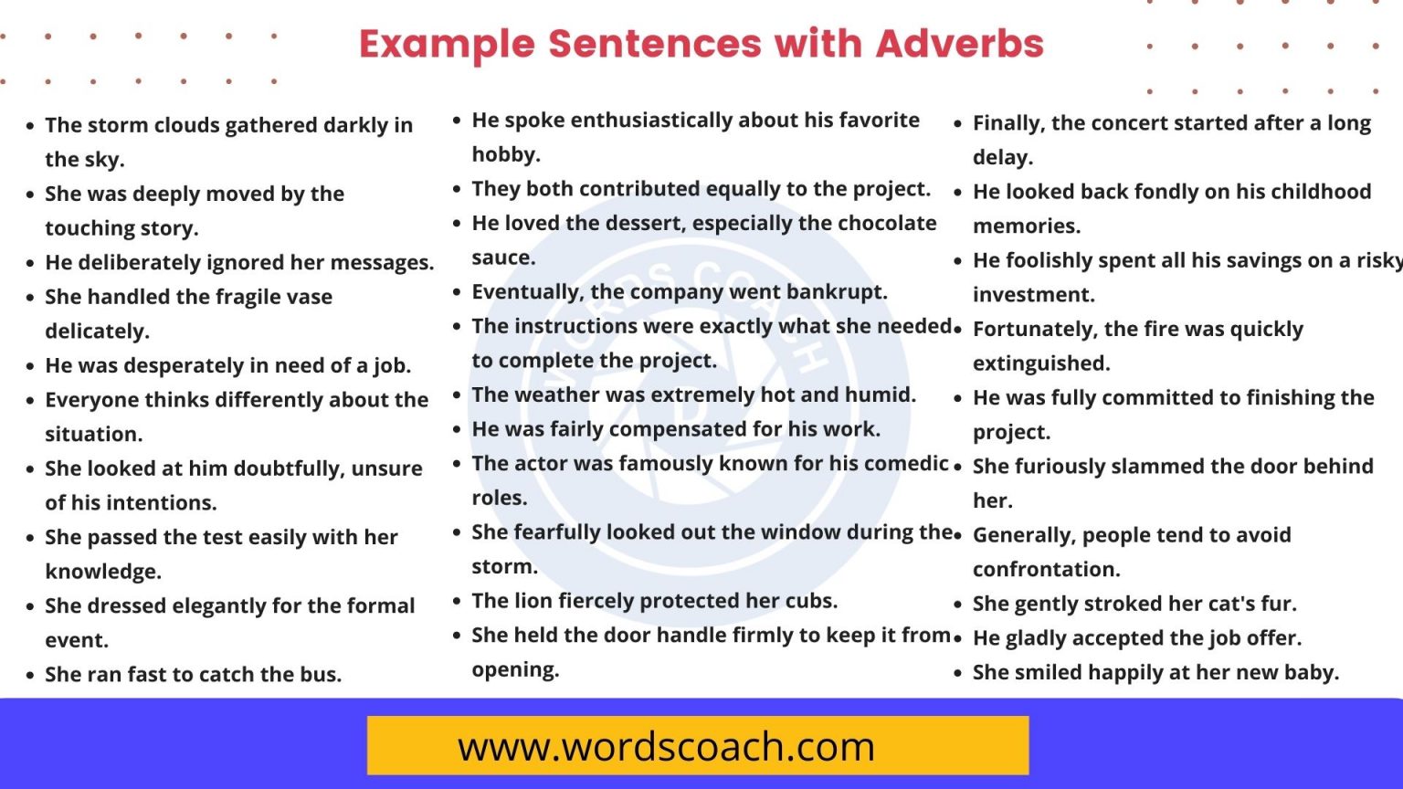 100+ Examples of Adverbs, Example Sentences with Adverbs - Word Coach