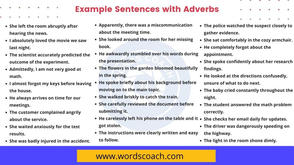 50+ Examples of Adverbs, Example Sentences with Adverbs - Word Coach