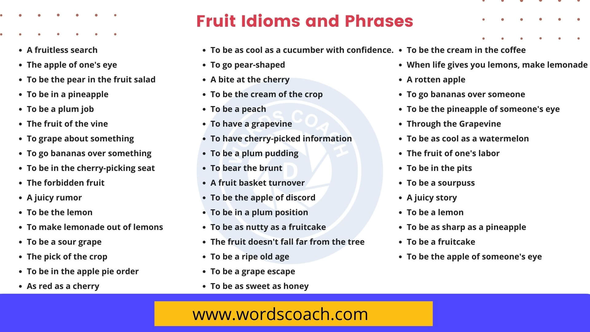 100+ Fruit Idioms and Phrases - Word Coach