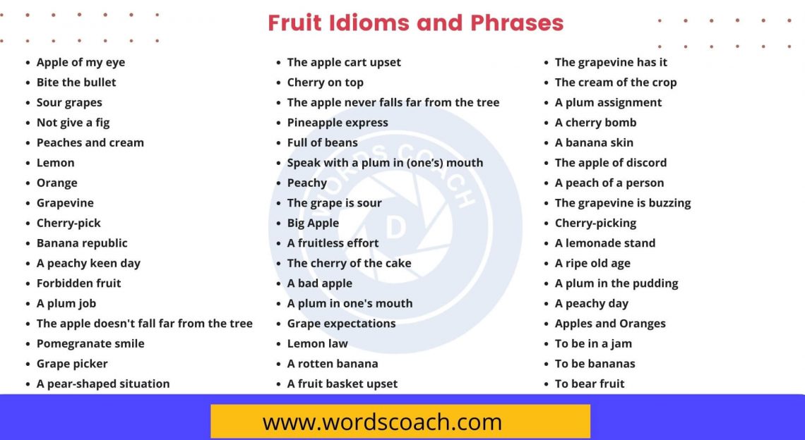 100+ Fruit Idioms and Phrases - Word Coach