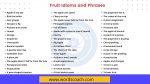 100+ Fruit Idioms and Phrases - Word Coach