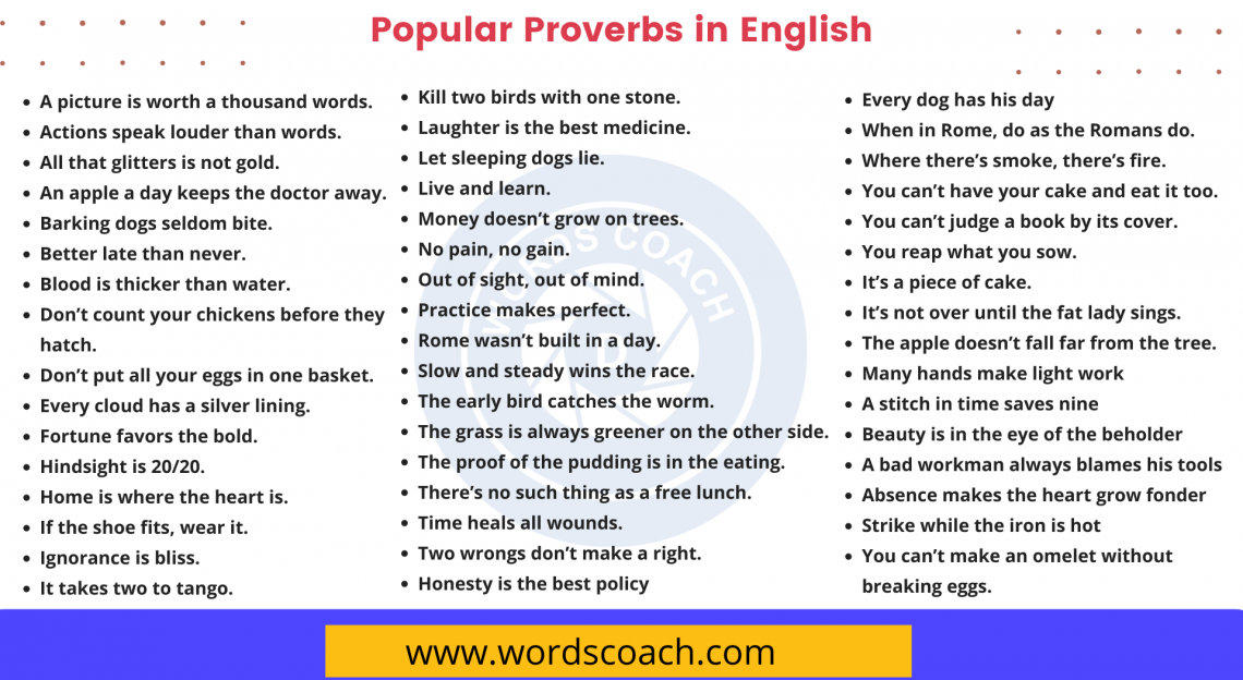 50 Popular Proverbs In English Word Coach 50 Popular Proverbs In English Word Coach