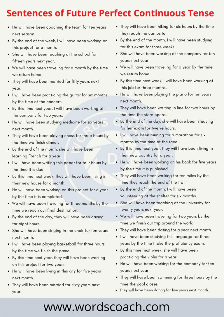 50 Sentences of Future Perfect Continuous Tense, Examples of Future ...