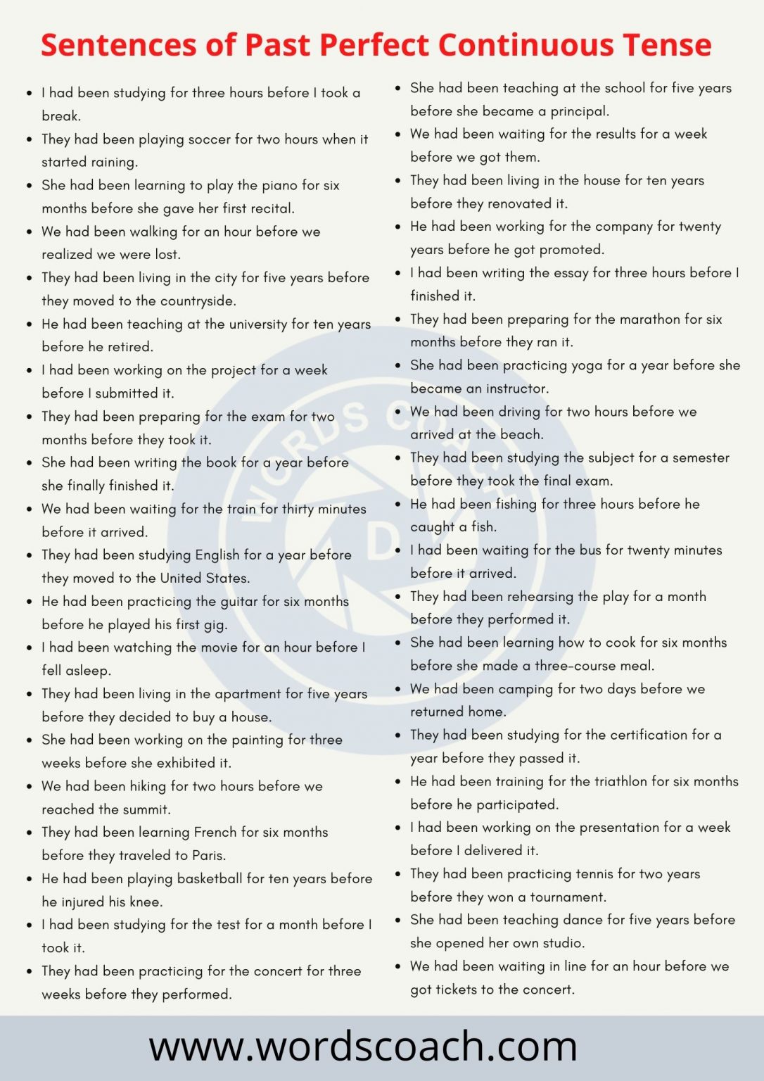 50 Sentences of Past Perfect Continuous Tense, Examples of Past Perfect ...