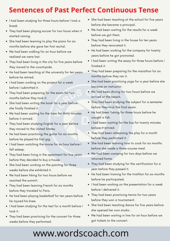 50 Sentences of Past Perfect Continuous Tense, Examples of Past Perfect ...