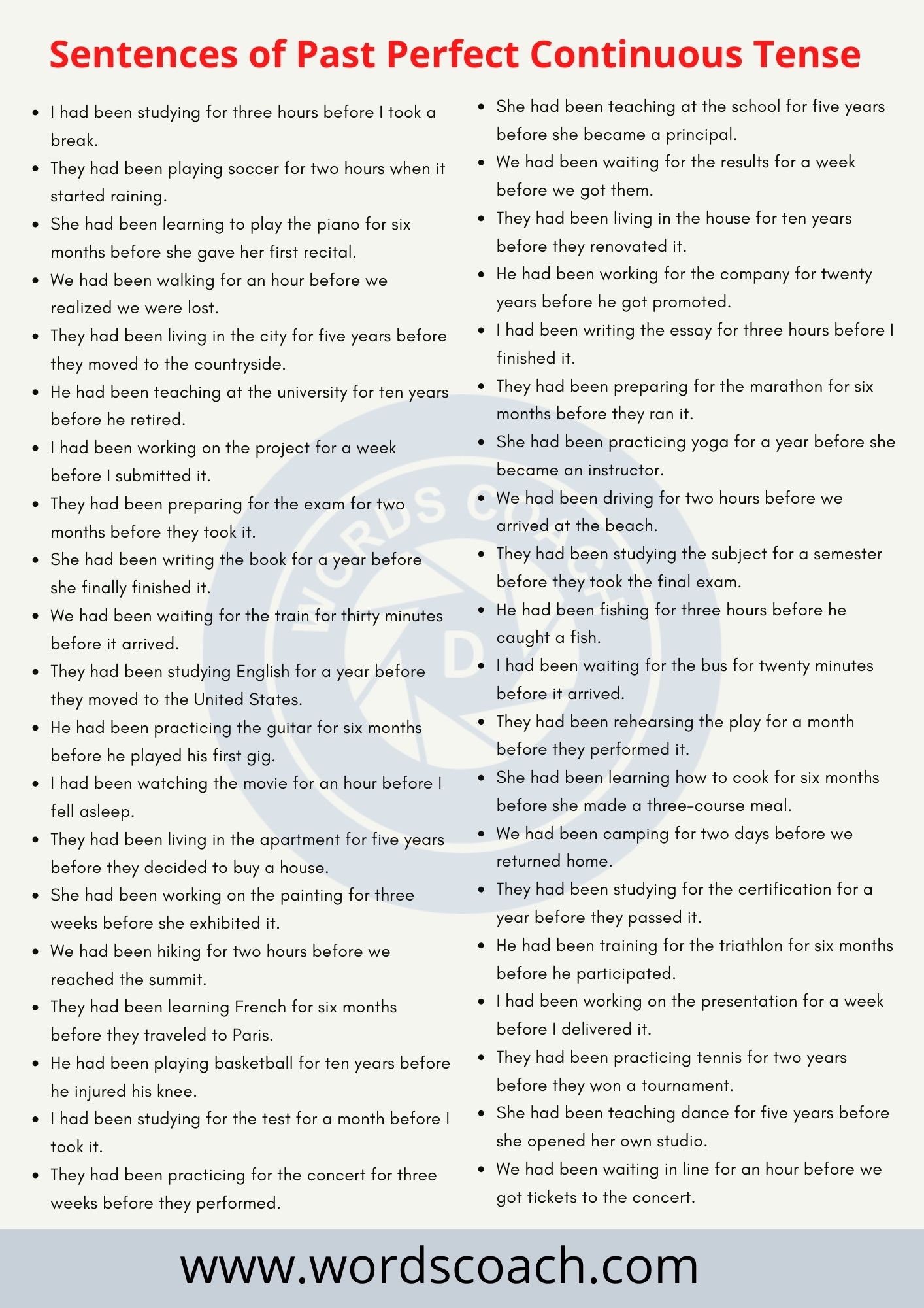 50 Sentences of Past Perfect Continuous Tense, Examples of Past Perfect ...