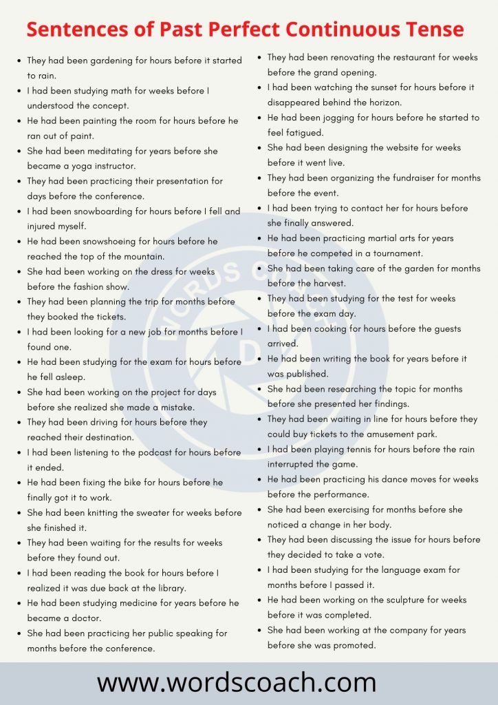 100 Sentences of Past Perfect Continuous Tense, Examples of Past ...