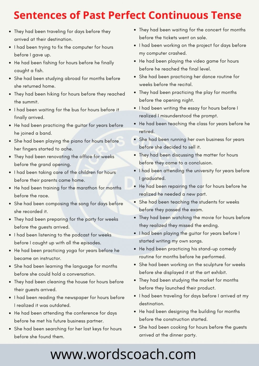 100 Sentences of Past Perfect Continuous Tense, Examples of Past ...