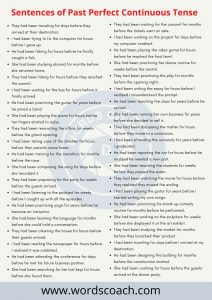 100 Sentences of Past Perfect Continuous Tense, Examples of Past ...
