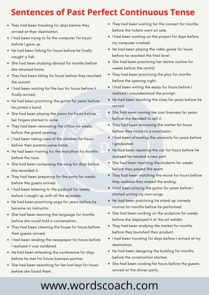 100 Sentences of Past Perfect Continuous Tense, Examples of Past ...