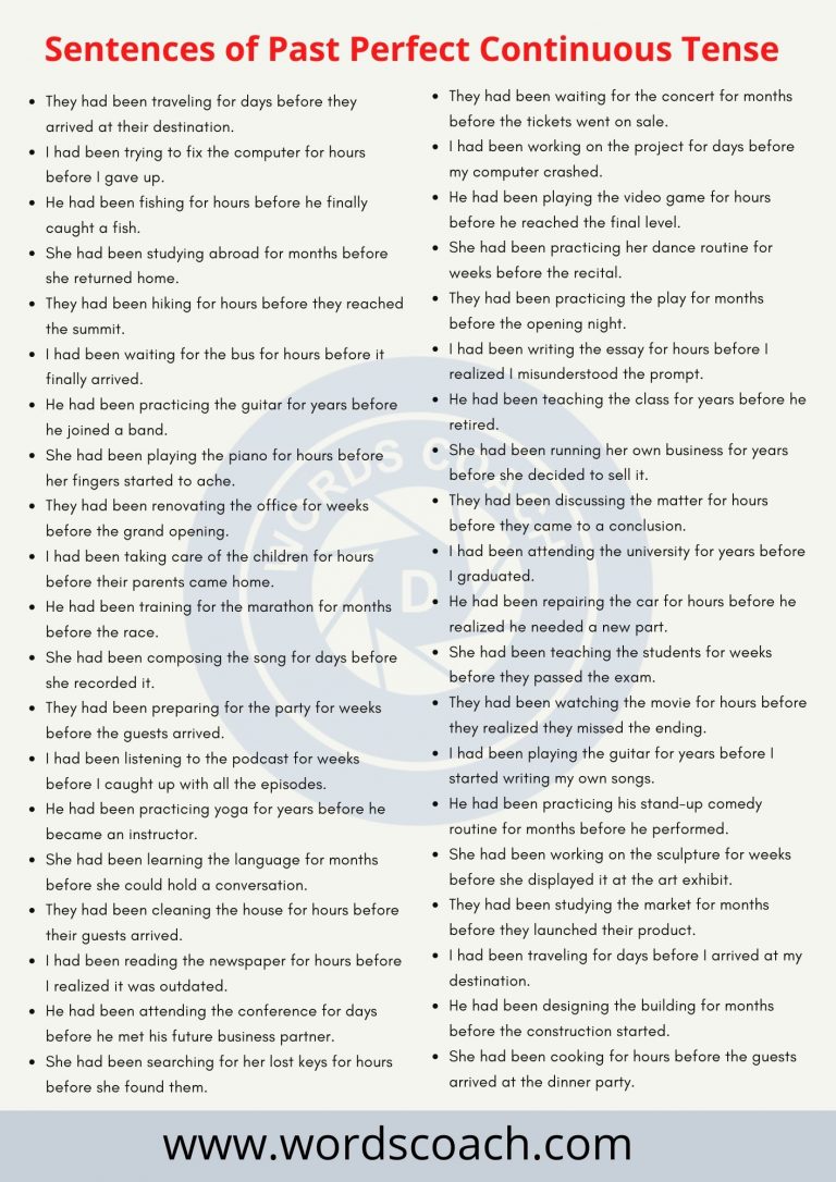 100 Sentences of Past Perfect Continuous Tense, Examples of Past ...