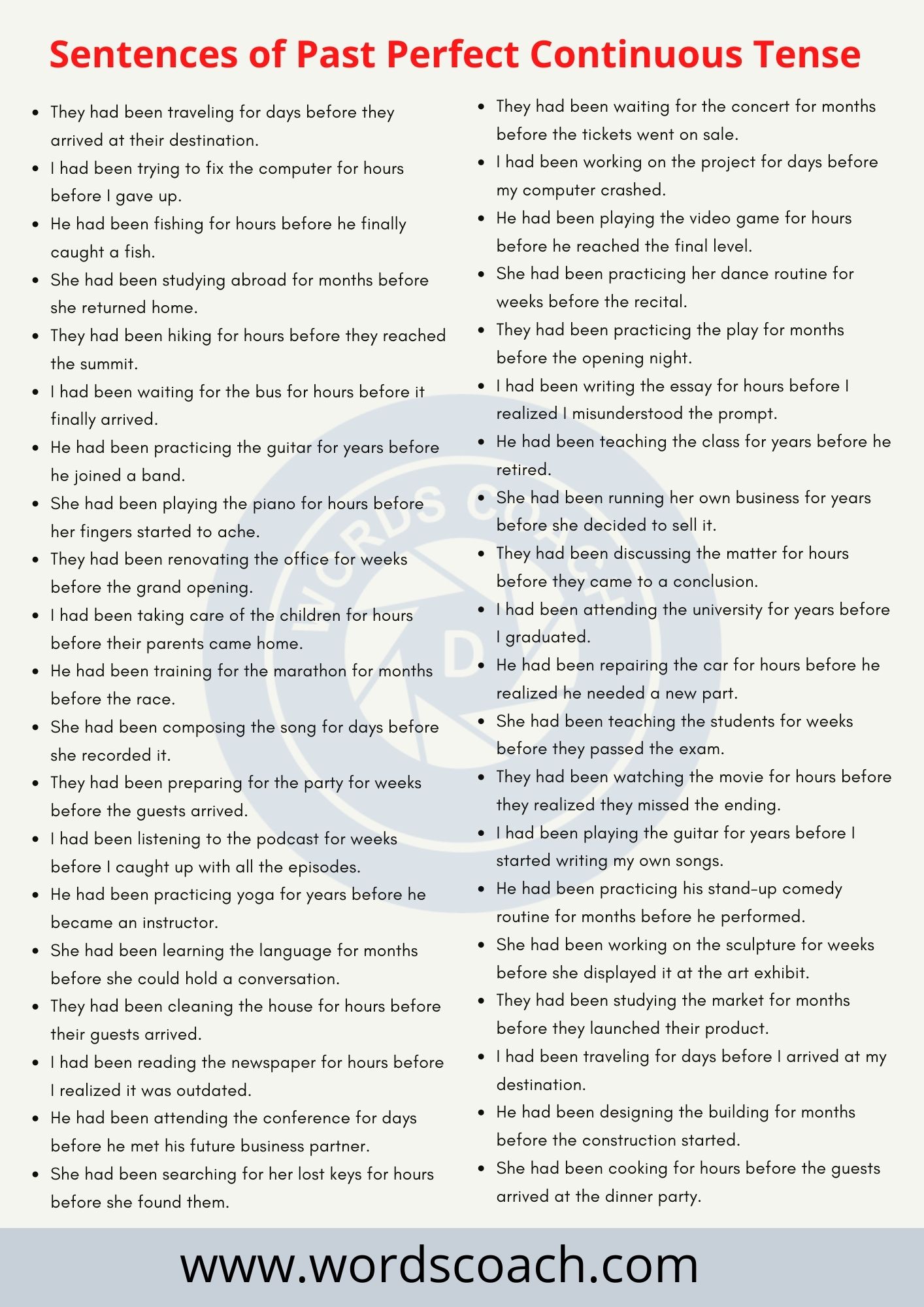 200 Sentences of Past Perfect Continuous Tense, Examples of Past ...