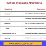 50 Examples of Common Suffixes with Meaning - Word Coach