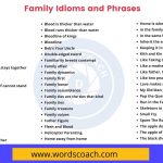 50 Idioms About FAMILY - Word Coach